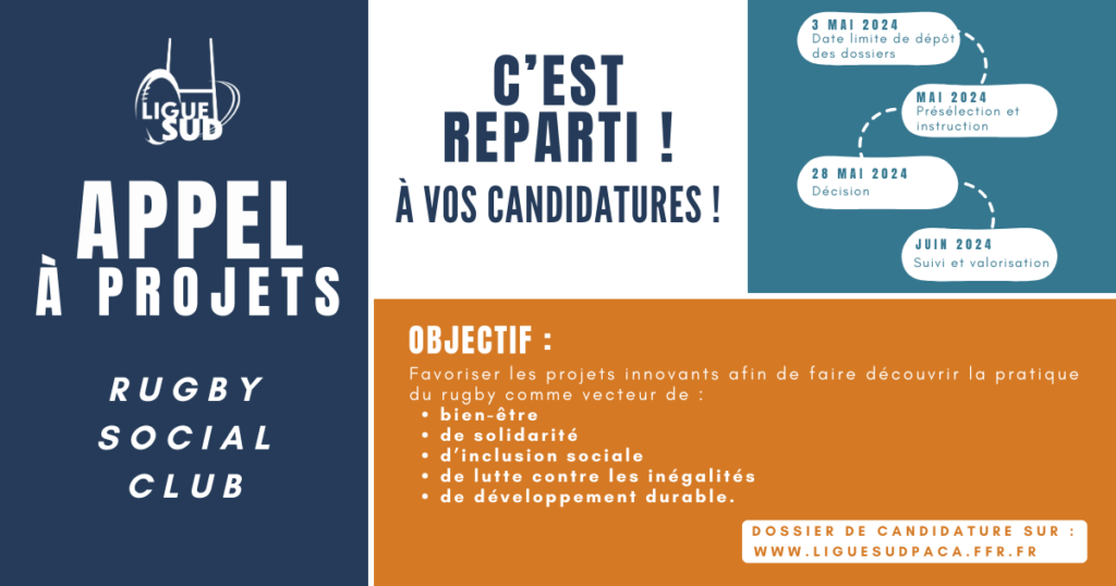 Ligue Sud : Lancement de l’appel à projets Rugby Social Club